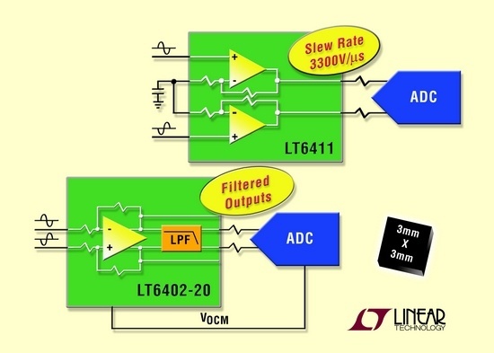 리니어 테크놀로지, 고속 저왜곡 저잡음 차동 앰프