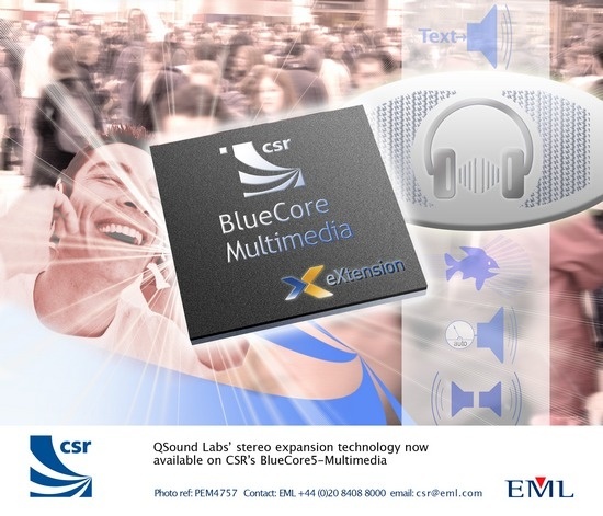 CSR, 블루코어5-멀티미디어에 QSound Lab사의 스테레오 확장 기술 적용