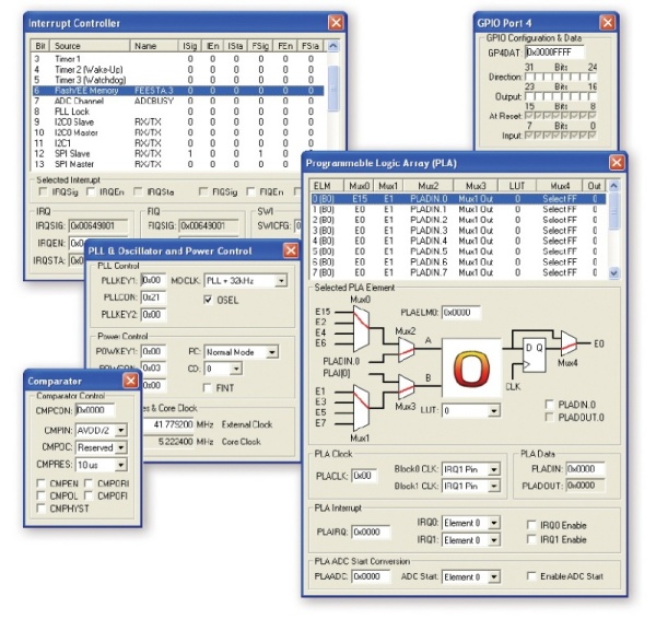 ARM Microcontroller Development Kit, STM 신제품군 지원