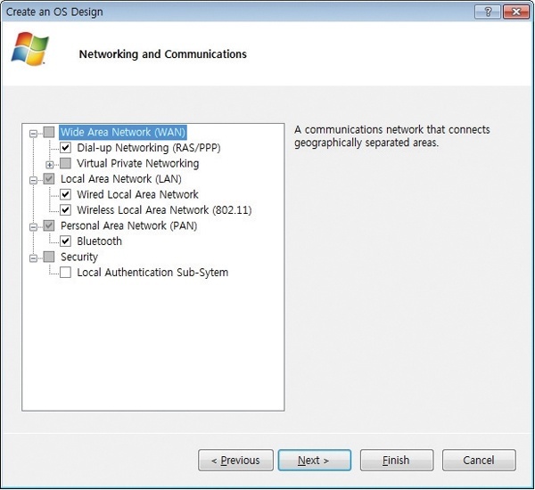 Windows Embedded Compact 7