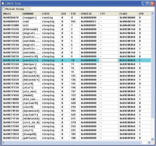 CodeViser를 이용한 Linux SMP 환경에서의 Cortex-A9MP 코어 디버깅