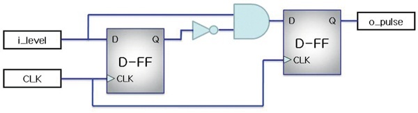 로직 설계 및 시뮬레이션