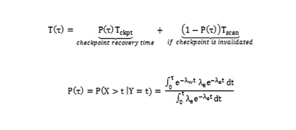 YAFFS2를 위한 빠른 마운팅 기법