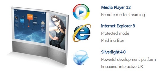 디지털사이니지, POS, 키오스크 개발을 위한 전용 운영체제-Windows Embedded POSReady 7