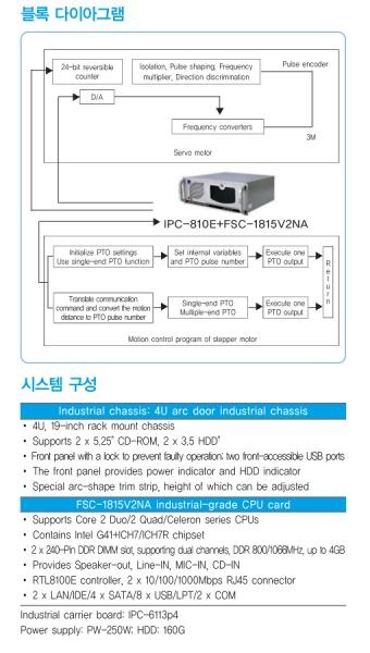 LED 다이본더를 위한 EVOC 4U PCs