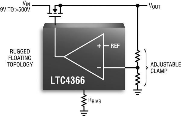 항공 및 군용 애플리케이션을 위한 전원회로 보호