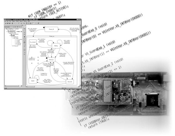 IAR visualSTATE 고급편 : Code 생성과 계층적(Hierarchical) State Machine
