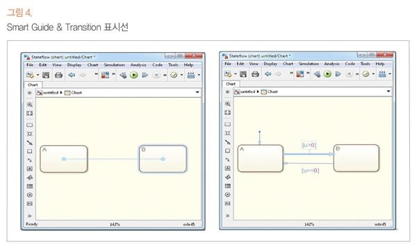 R2012b Stateflow의 새로운 기능 소개: 좀더 편리한 모델링으로 생산성 향상 효과 제공
