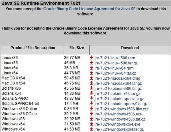 타이젠 SDK(Software Development Kit) (2)
