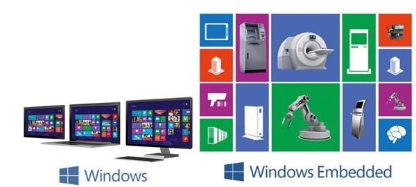 새로운 모던 스타일의 윈도우 8을 내 마음대로 바꿔보자: Windows Embedded 8 Standard