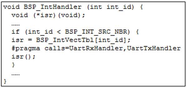 정적 및 동적 스택 분석(Static and Run-Time Stack Analysis)