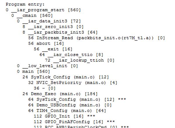 정적 및 동적 스택 분석(Static and Run-Time Stack Analysis)