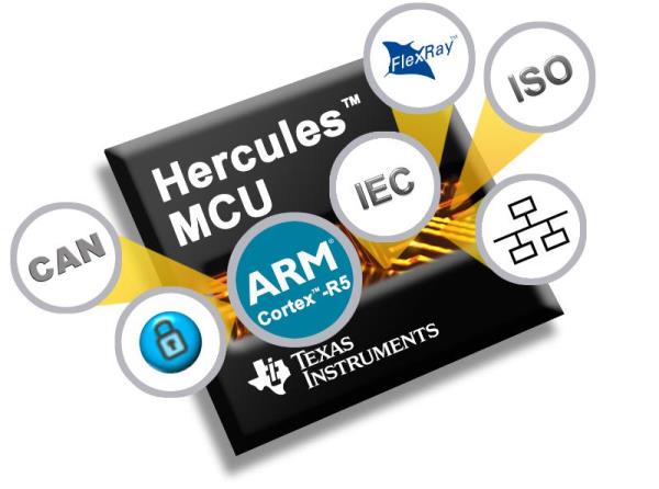 TI, ARM Cortex-R 대비 50% 퍼포먼스 향상된 MCU 제품군 출시