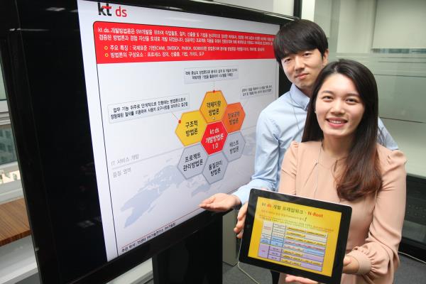 KTDS, IT서비스 품질‧생산성 향상시킬 신 방법론과 프레임워크 개발