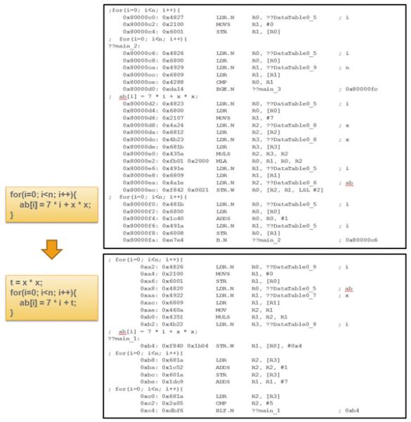 컴파일러 최적화 (compiler optimizations)