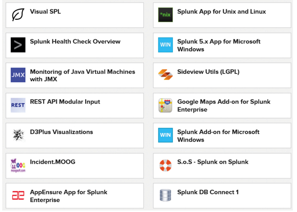 산업용 IoT 시장 및 기술동향과 빅데이터 플랫폼으로서의 Splunk ①