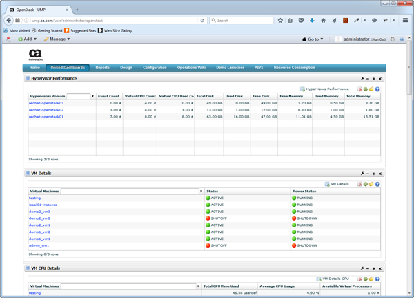 CA, 통합 인프라 관리 ‘CA UIM’ 신제품 출시