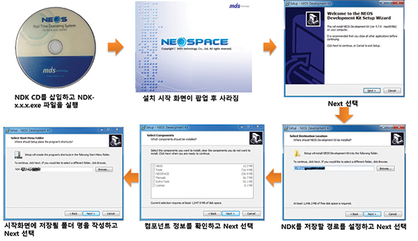NEOS 시작하기: 기본이해 · 설치 · 첫 번째 실행