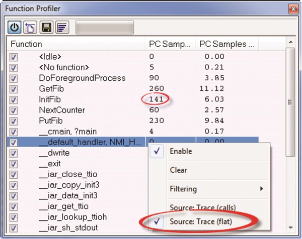 ETM(Embedded Trace Macrocell)이란?