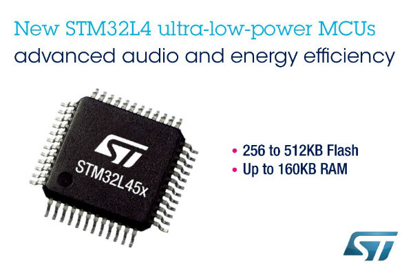 ST, 온칩 디지털 필터 통합 MCU STM32L4 출시