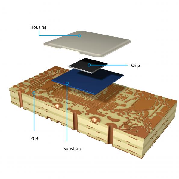 아이폰8 시작으로 배터리 용량 늘리는 'SLP 시대' 오나