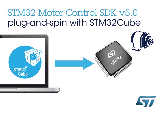 ST의 STM32 SDK, 에코시스템 결합해 보다 빠른 설계 지원