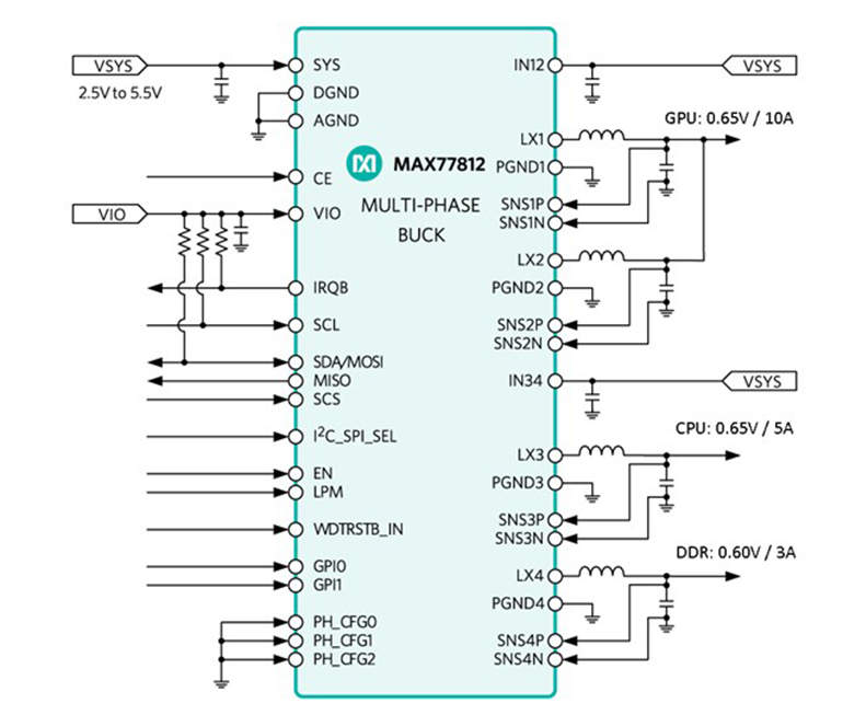 휴대용 게임기를 더욱 오래 구동하는 방법