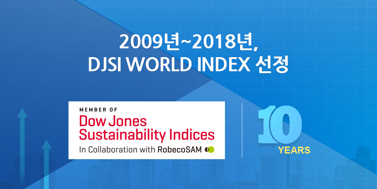 삼성전기, 10년 연속 DJSI WORLD INDEX 선정