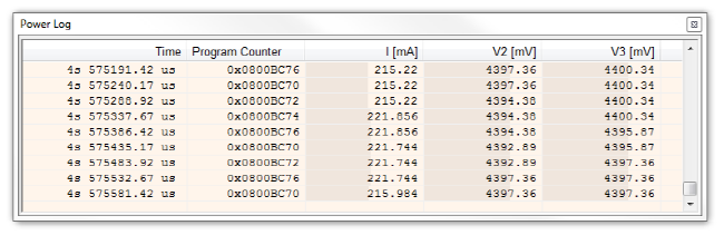 C-SPY로 수행하는 애플리케이션의 전류 소모량 최적화