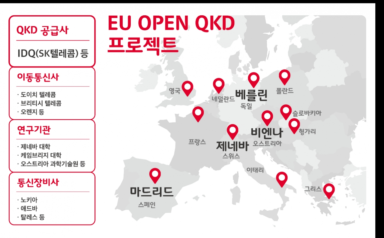 SKT-IDQ, 글로벌 양자컴퓨팅 시장 개척 '청신호'