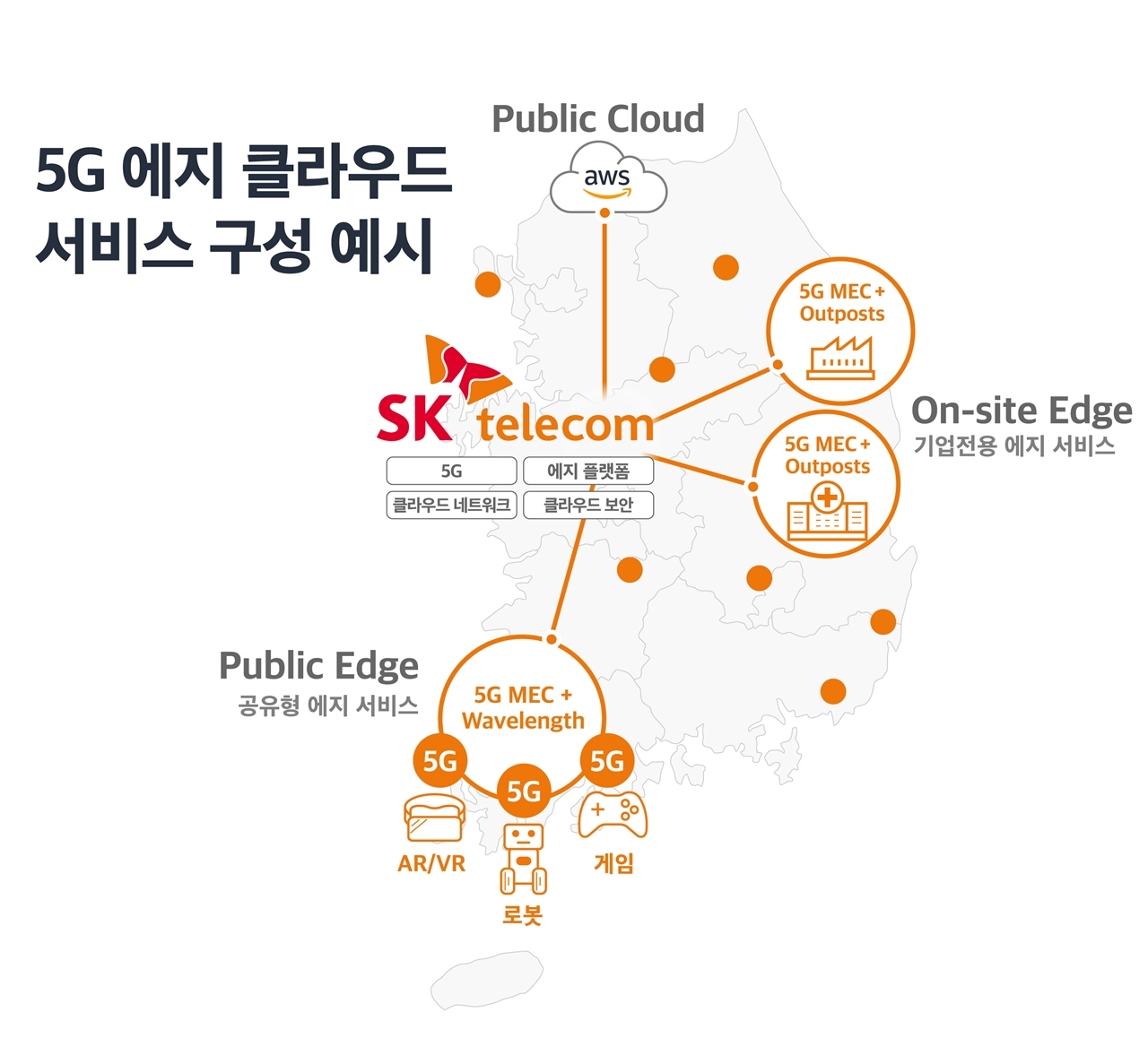 SKT-AWS, 연내 5G 기반 모바일 엣지 컴퓨팅 서비스 공개