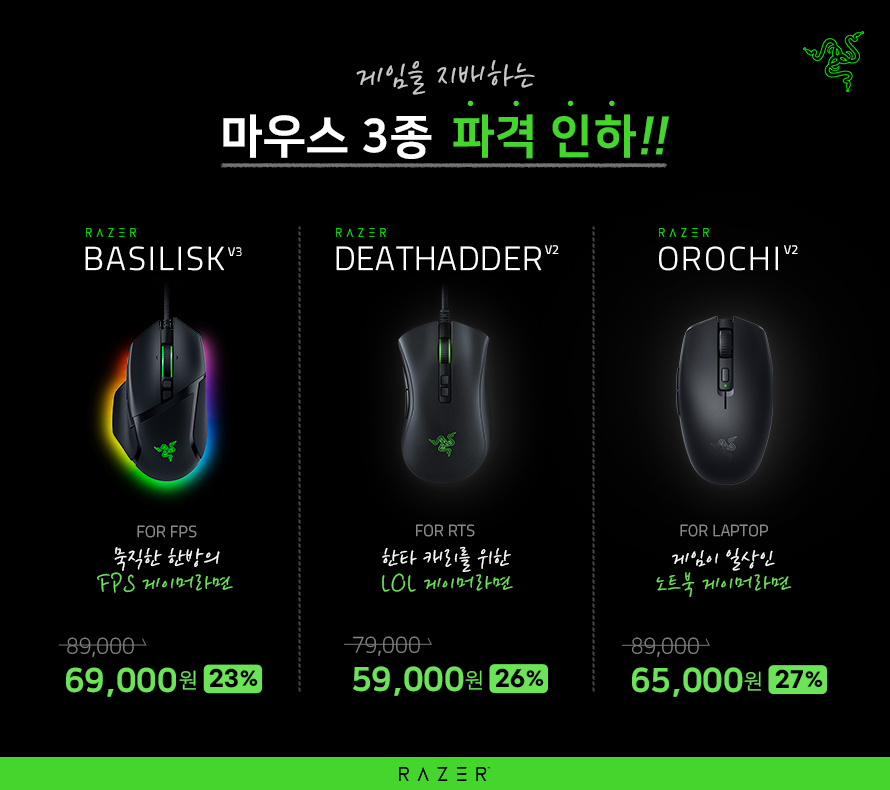 레이저, 인기 마우스 3종 가격 인하 진행