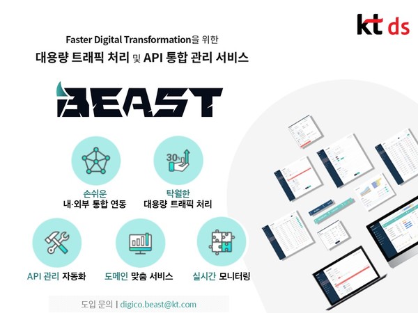 KT DS, API 게이트웨이 솔루션 ‘비스트’ 출시
