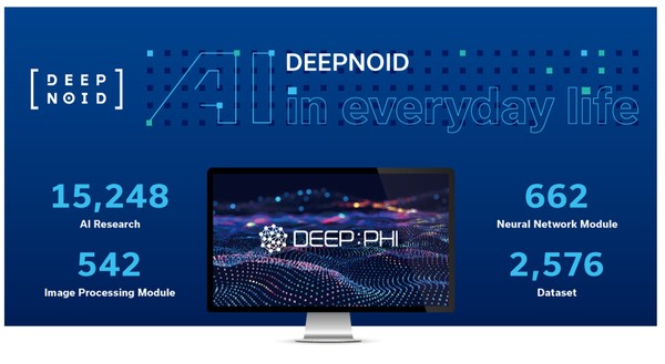 딥노이드 노코드 플랫폼 ‘딥파이’, 이용자 3배 급증