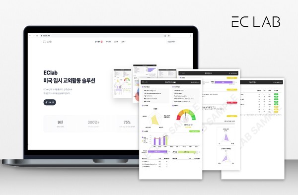 에듀테크 스타트업 링크스토리, 미국 입시 전문 솔루션 'EClab' 고도화