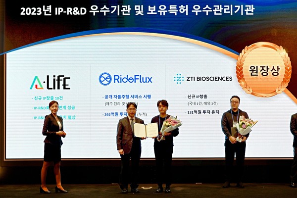 라이드플럭스, 특허청으로부터 2023 IP-R&D 우수기관 선정