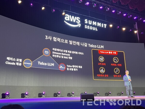 “전능한 모델은 없다”…다양한 협력·유연성 내세운 AWS