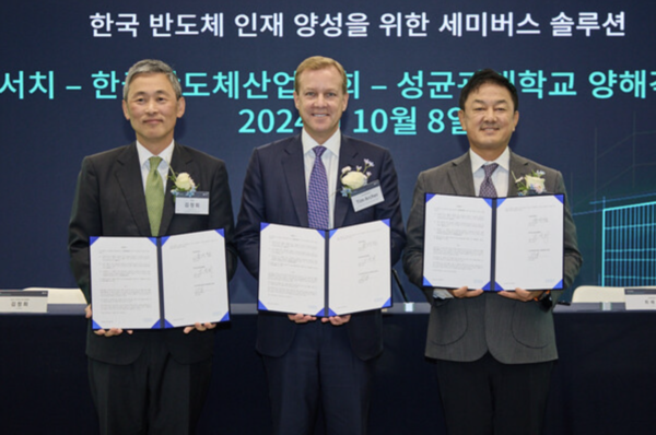 Lam Research Reinforcing Semicon Ecosystem in Korea