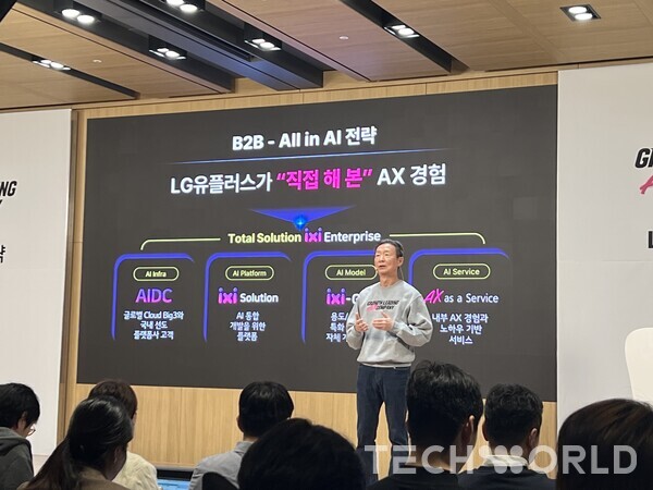 “2000여명 고객 니즈 확인했다”…‘AI 서비스’에 진심인 LGU+