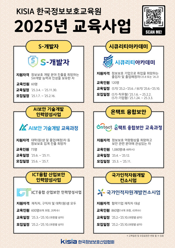 KISIA, 2025년 정보보호 인재양성 과정 교육생 모집…“미래인재 육성 최선“