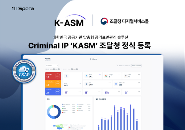 AI스페라, ‘K-ASM’으로 공공기관 사이버 위협 선제 대응…조달청 정식 등록