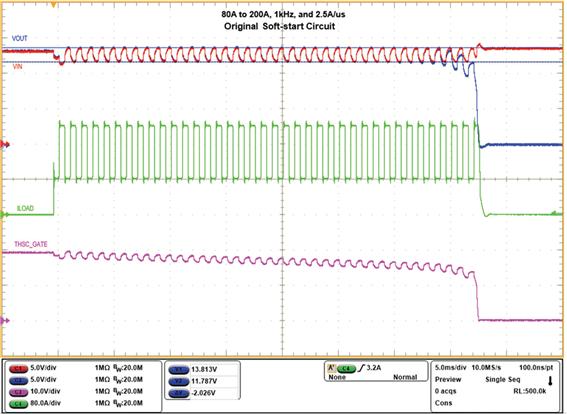 [테크 리포트] 48V AI 서버 보호 문제, ‘핫스왑 컨트롤러’로 해결