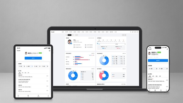 휴먼컨설팅그룹, KT그룹 ‘KTis’ HR 시스템 구축 사업 수주